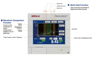 Waveform comparison function