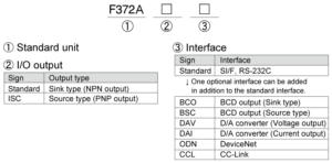 ดาวน์โหลด