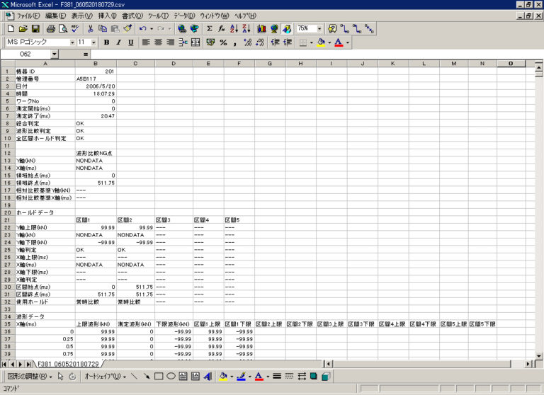 SDカード対応 グラフィックディスプレイ/タッチパネル型デジタルインジケータ F381A | UNIPULSE