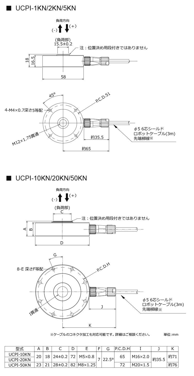 引張・圧縮・薄形センターホール型ロードセル | UNIPULSE