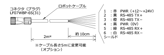 高剛性デジタルロードセル DSCB | UNIPULSE